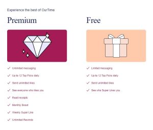 OurTime Dating App Review (2026) – Worth It or a Bust?